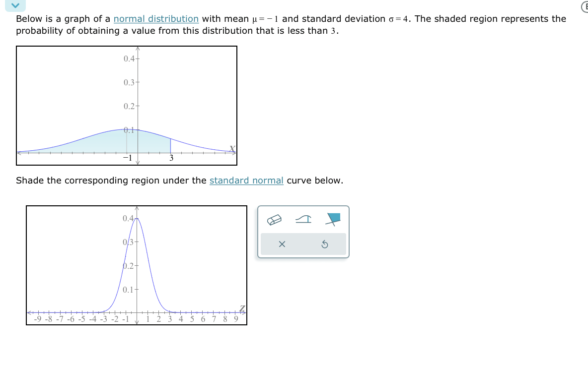 Below is a graph of a normal distribution with mea | Solvely