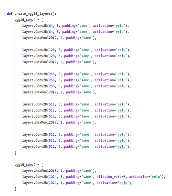 Def Create Vgg16 Layers Vgg16 Conv Solvely