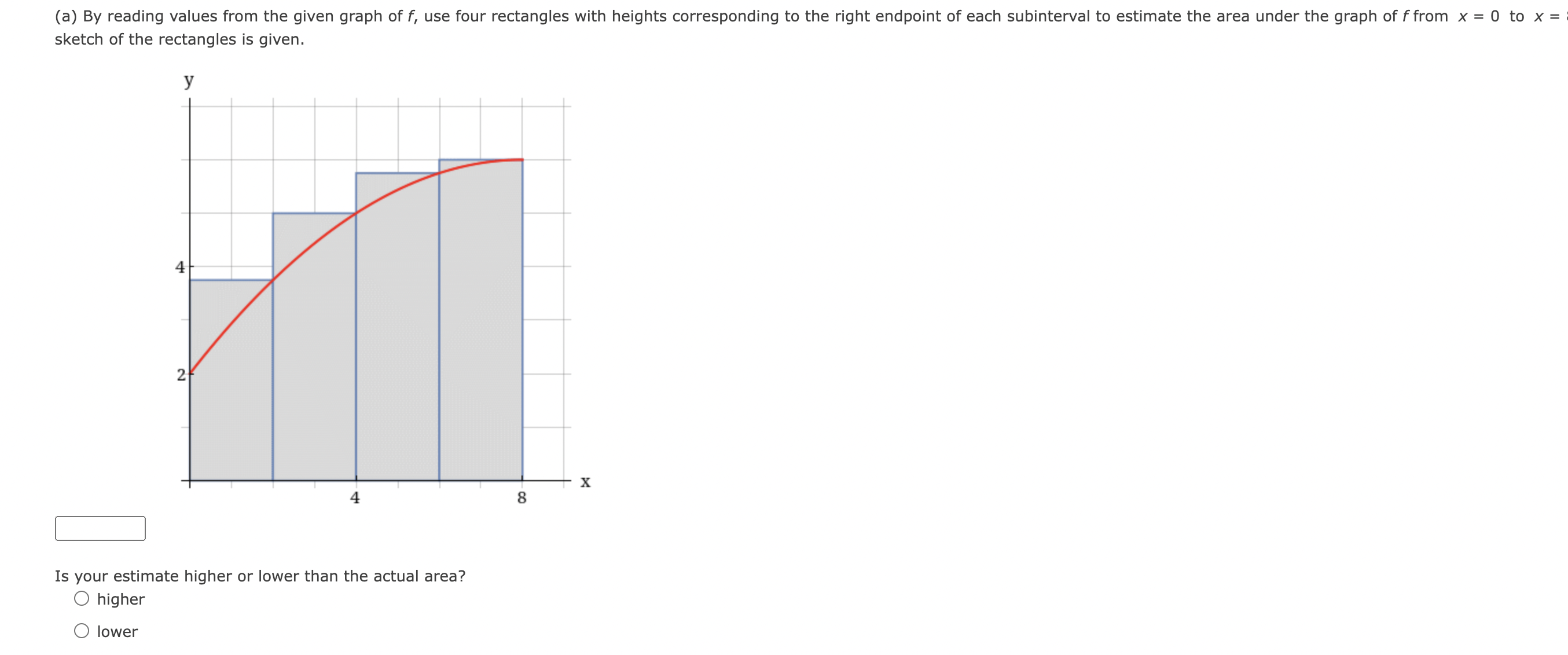(a) By reading values from the given graph of | Solvely
