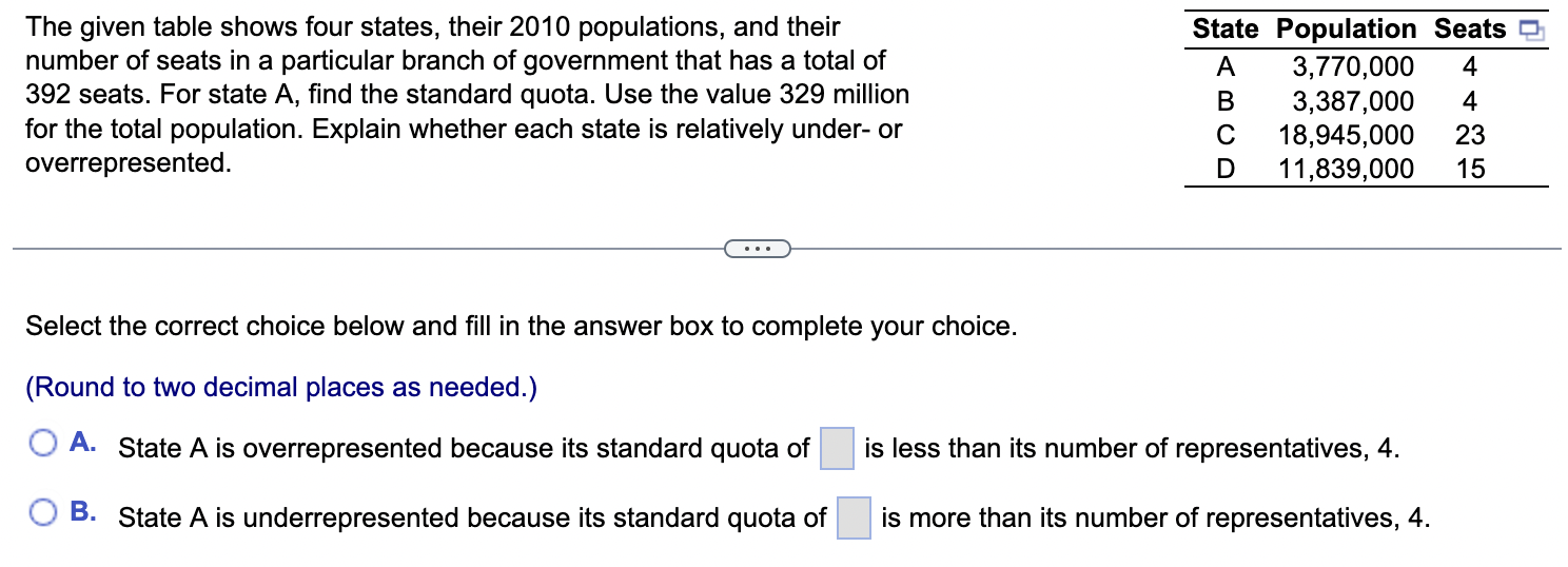 The given table shows four states, their 2010 | Solvely The given table shows four states, their 2010 | Solvely