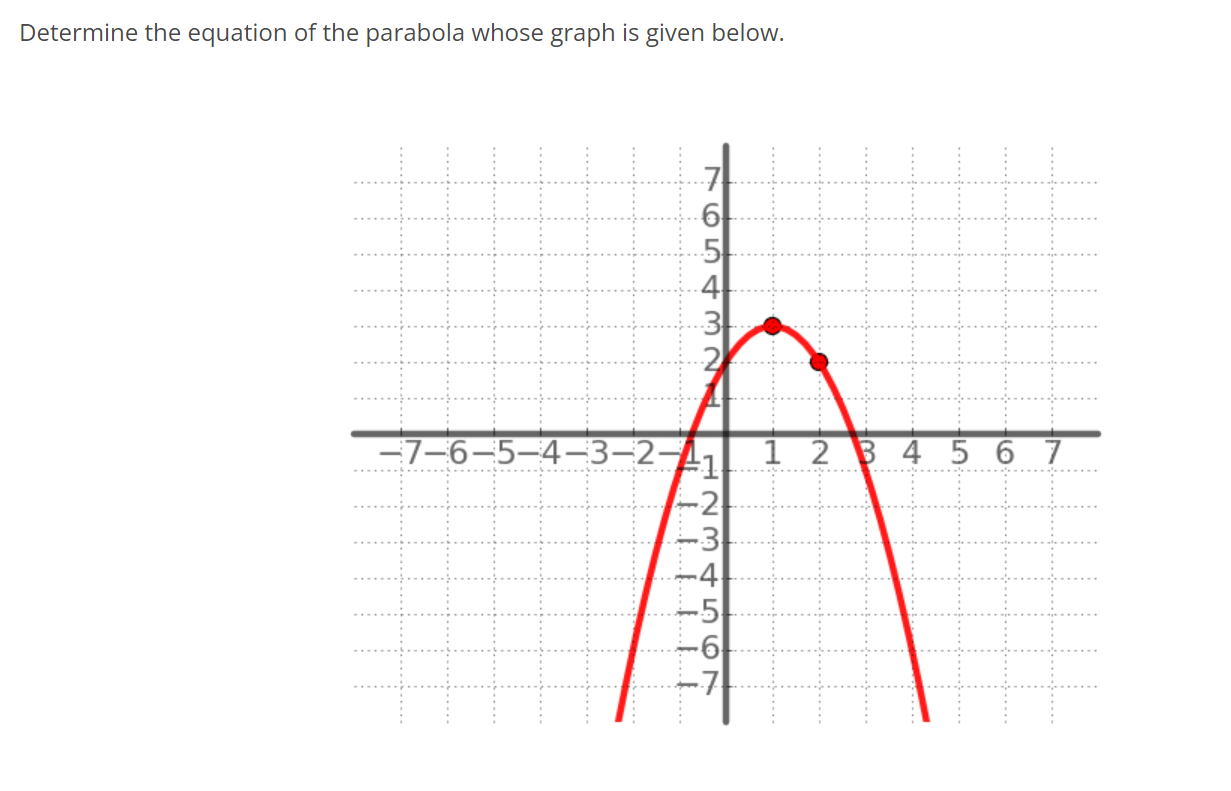 Determine the equation of the parabola whose | Solvely