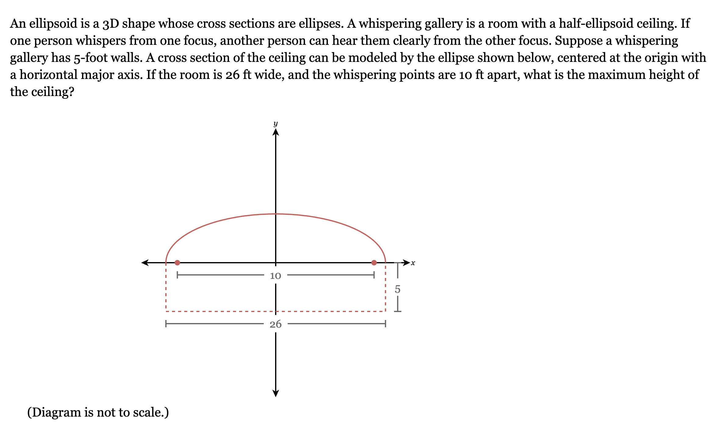 An ellipsoid is a 3D shape whose cross sectio | Solvely